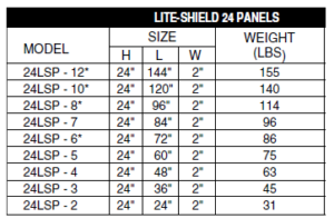 GMELite Shield 24" | GME