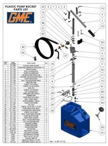 Hydraulic Plastic Pump Parts Drawing | GME