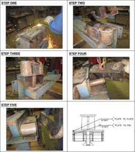 Strut Cart Roller Repair | GME