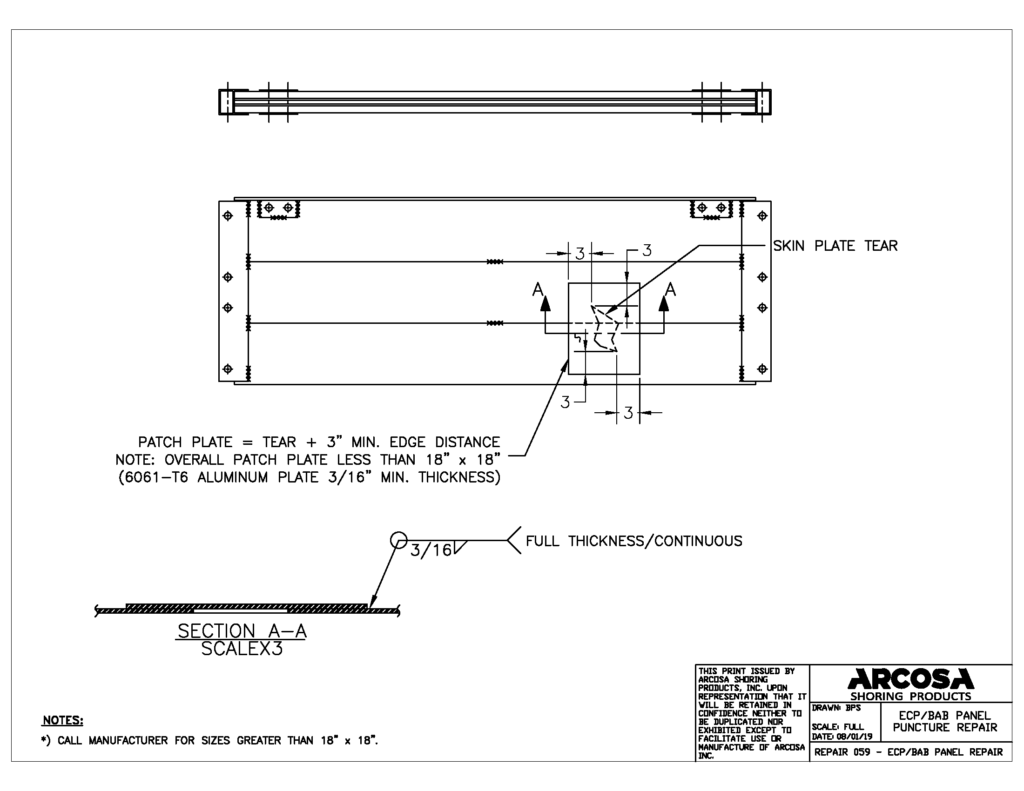 Build-A-Box (ECP) Panel Repair | GME